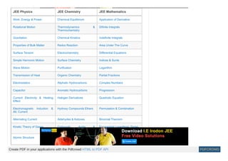 Jee architecture syllabus testprepkart | PPT