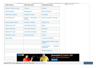 Jee architecture syllabus testprepkart | PPT