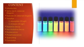 Jablonski diagram and its application in day to day life | PPTX