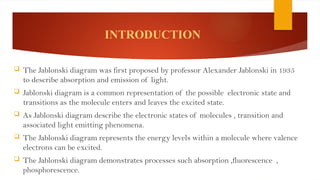 Jablonski diagram and its application in day to day life | PPTX