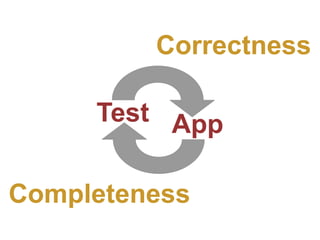 Code Coverage Revised : EclEmma on JaCoCo | PDF | Programming Languages | Computing