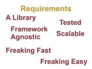 Code Coverage Revised : EclEmma on JaCoCo | PDF | Programming Languages | Computing