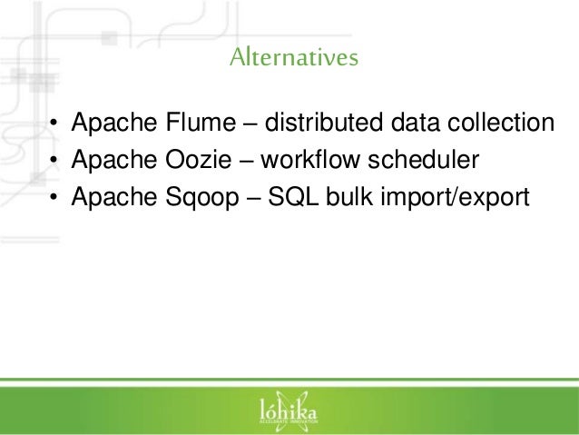 Rapid Development Of Big Data Applications Using Spring For Apache Ha