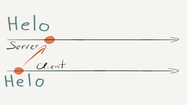 String and Text Processing in Java on a Scale | PPT