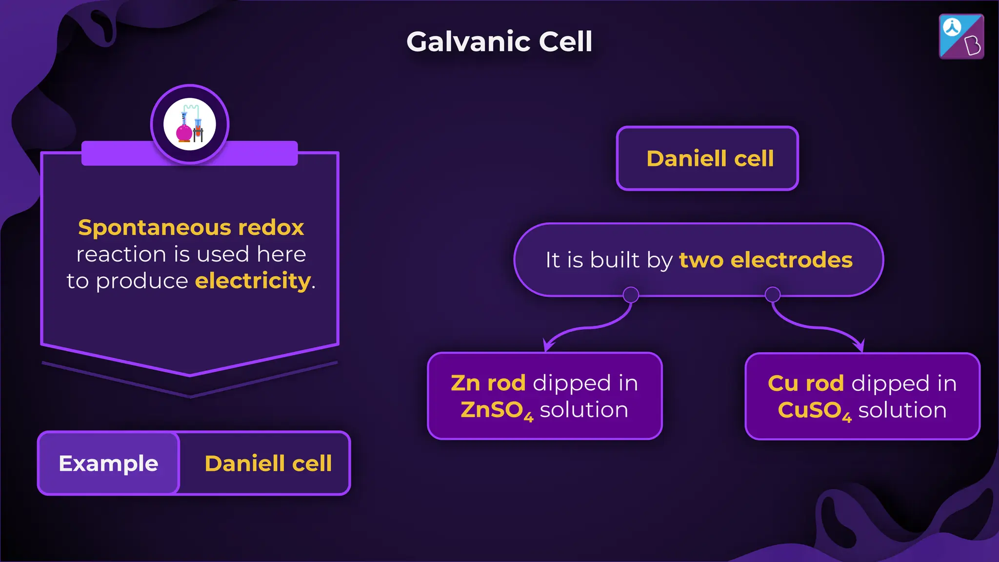 JEE_electro spreadsheet advance_notes.pdf
