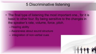 Types Of Effective Listening | PPT