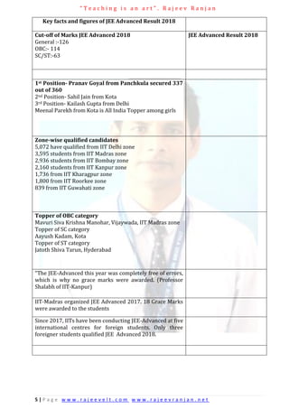 Jee main and jee advanced result for admission in indian institute of ...