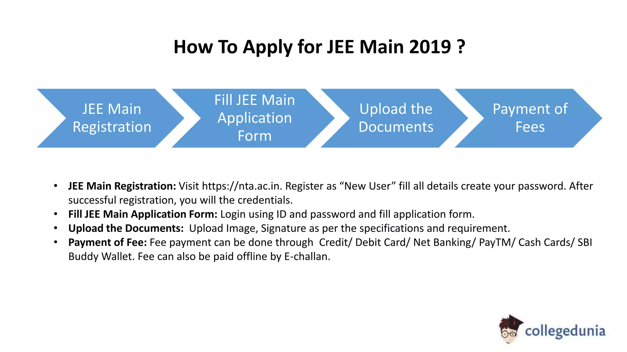 Jee main presentation | PPTX