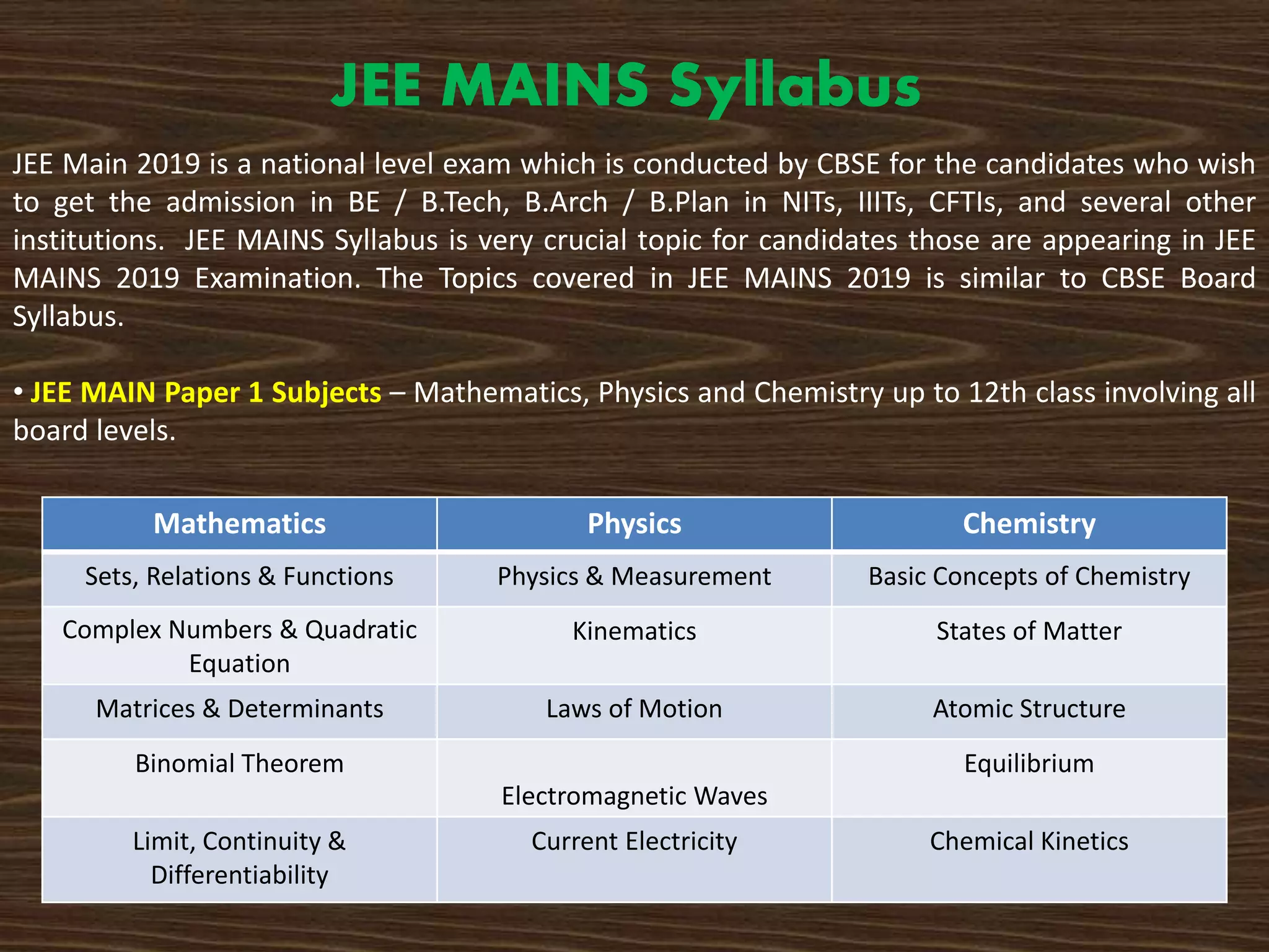 JEE Mains 2019 Notifications | PPT