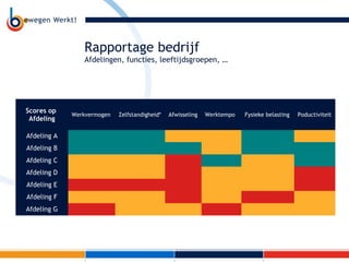 Jeen Bomers - Bewegen Werkt | PPT | Heart and Cardiovascular Diseases | Diseases and Conditions