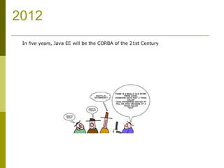 Jee Overview Ppt | PPT