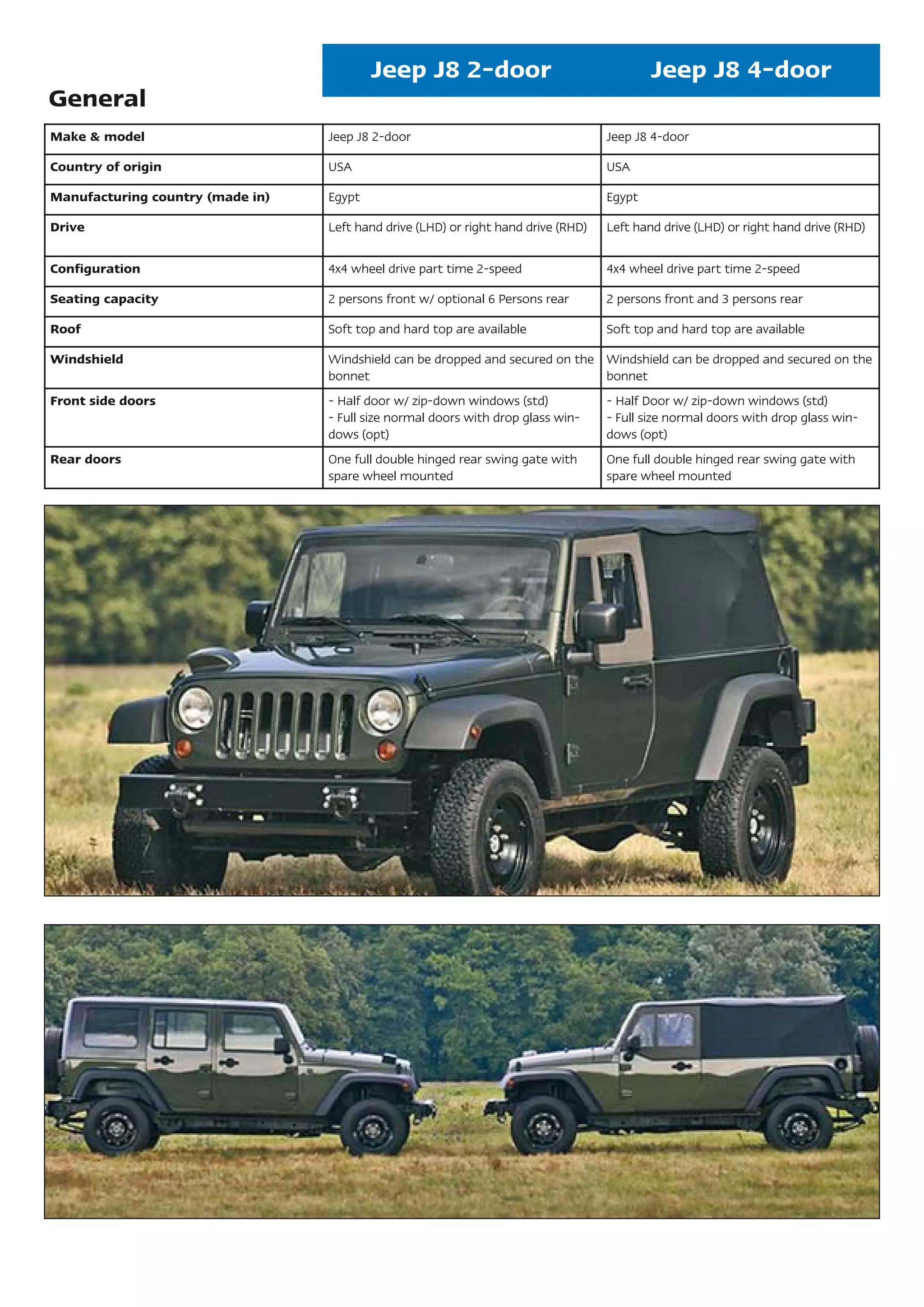Jeep Brochure and Specs from Ancira Chrysler Jeep Dodge | PDF