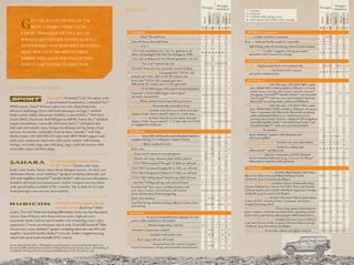 2012 Jeep Wrangler Buyer's Guide | PDF