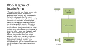 Implantable biosensor with programmed insulin pump | PPTX