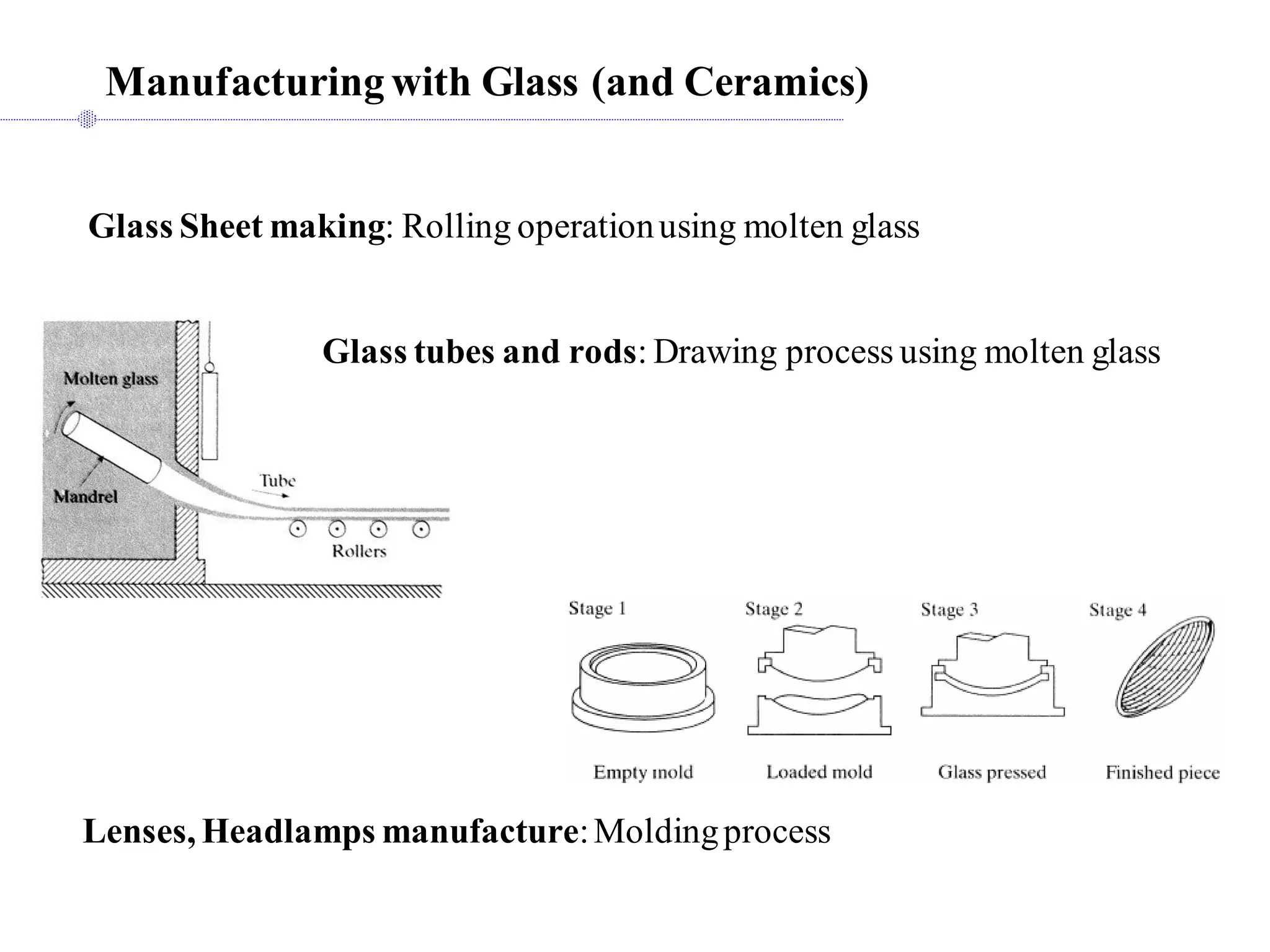 Powder metallurgy | PDF