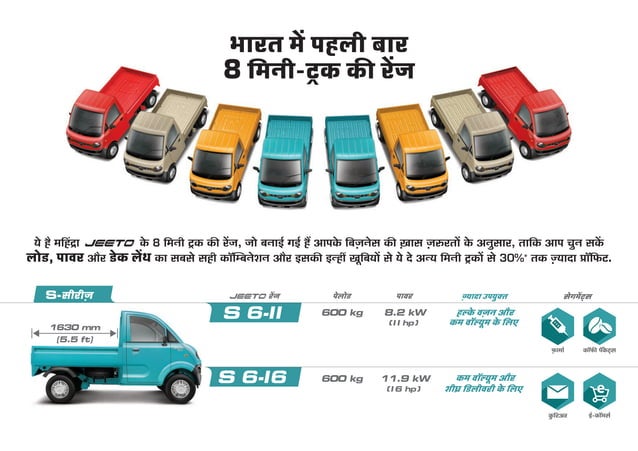 Jeeto ebrochure | PPT
