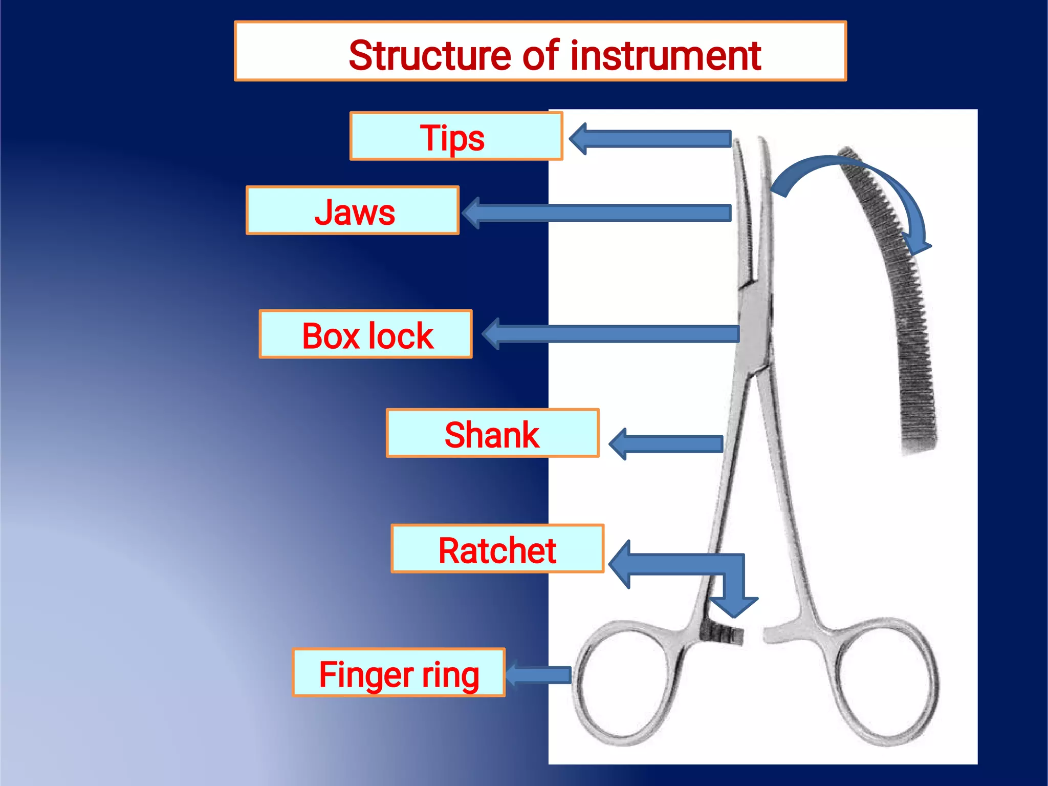 SURGICAL instruments types, classification and risks,.pdf | Musical Instruments | Hobbies ...