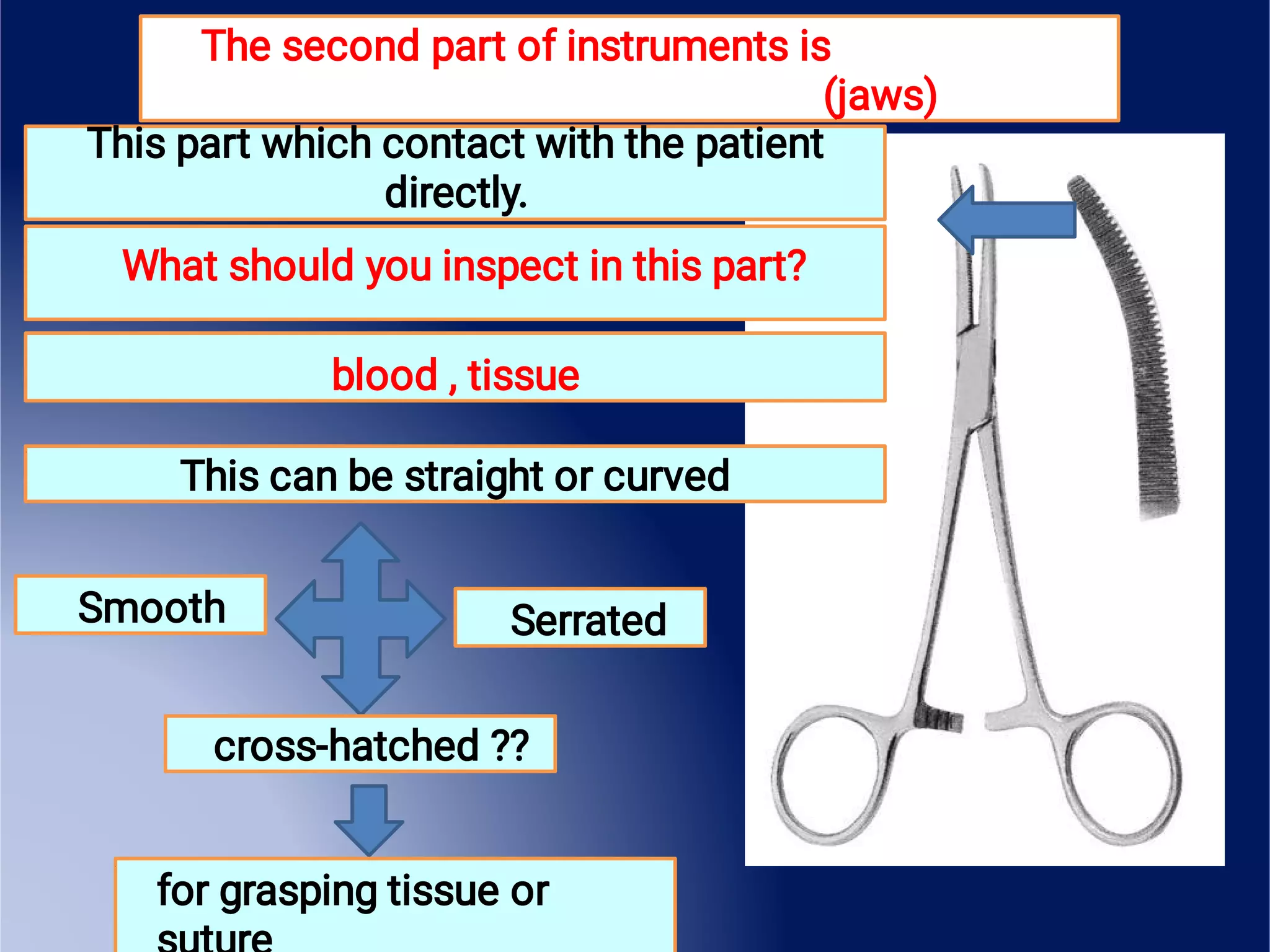 SURGICAL instruments types, classification and risks,.pdf