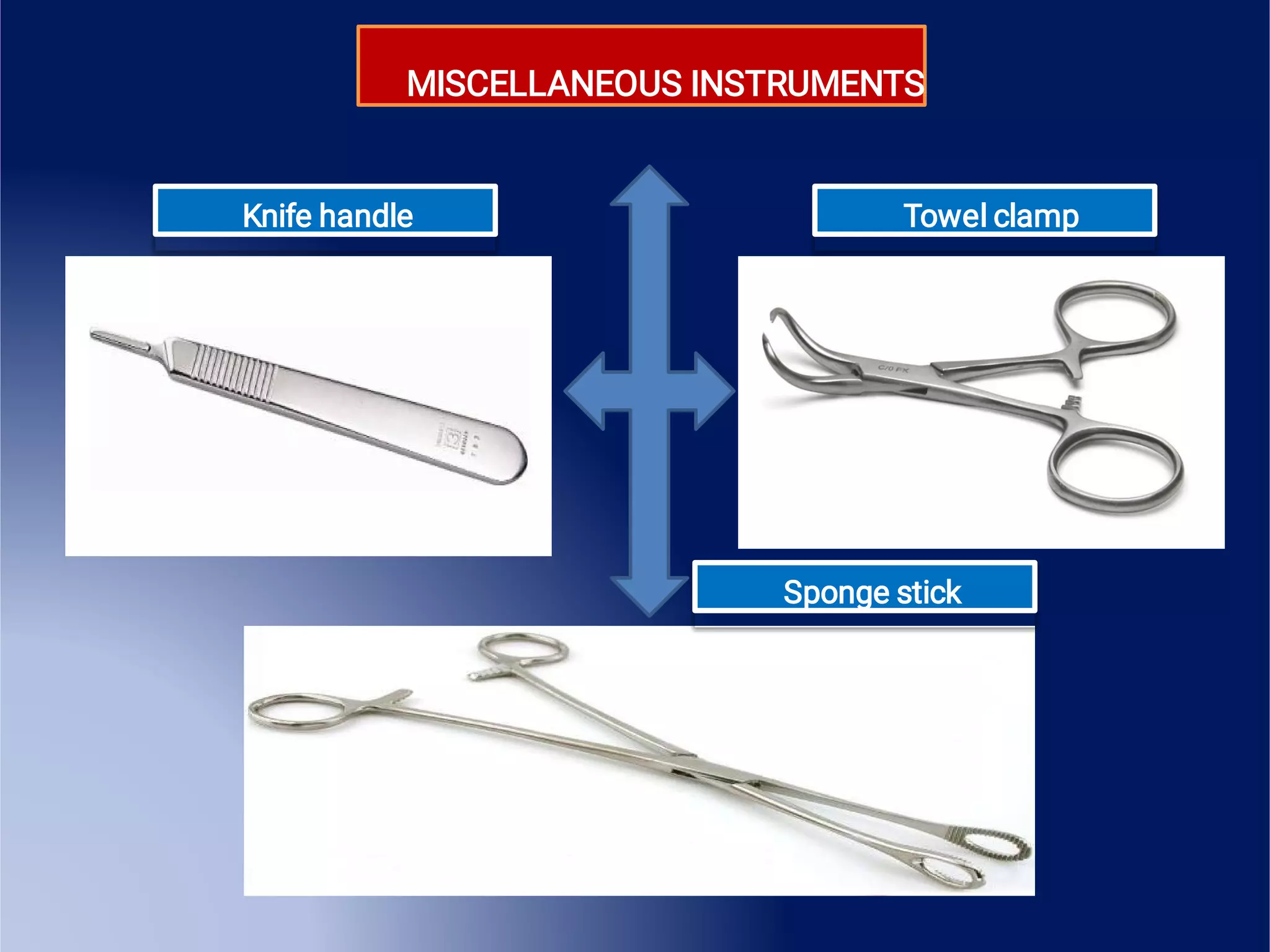 SURGICAL instruments types, classification and risks,.pdf