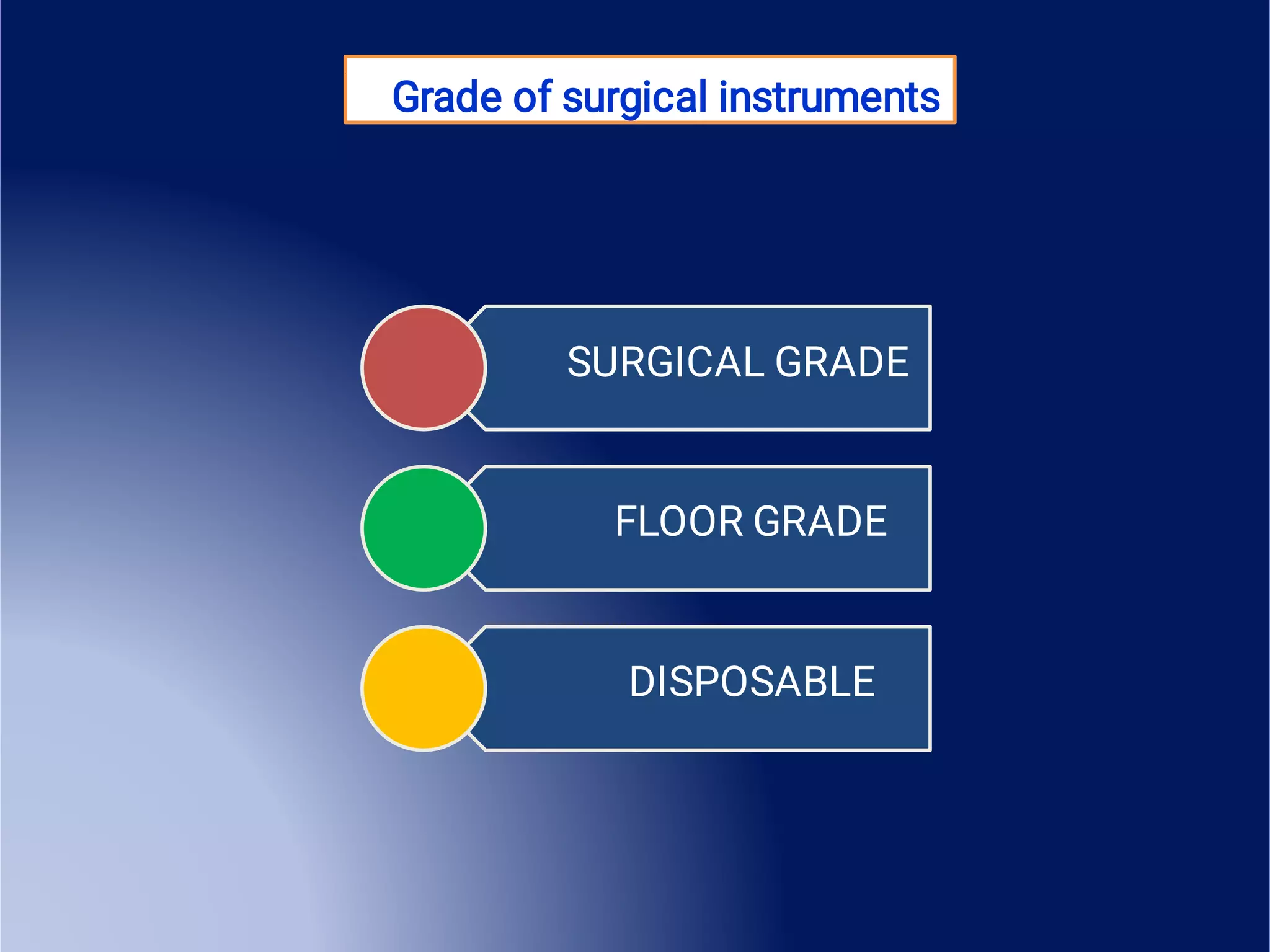 SURGICAL instruments types, classification and risks,.pdf