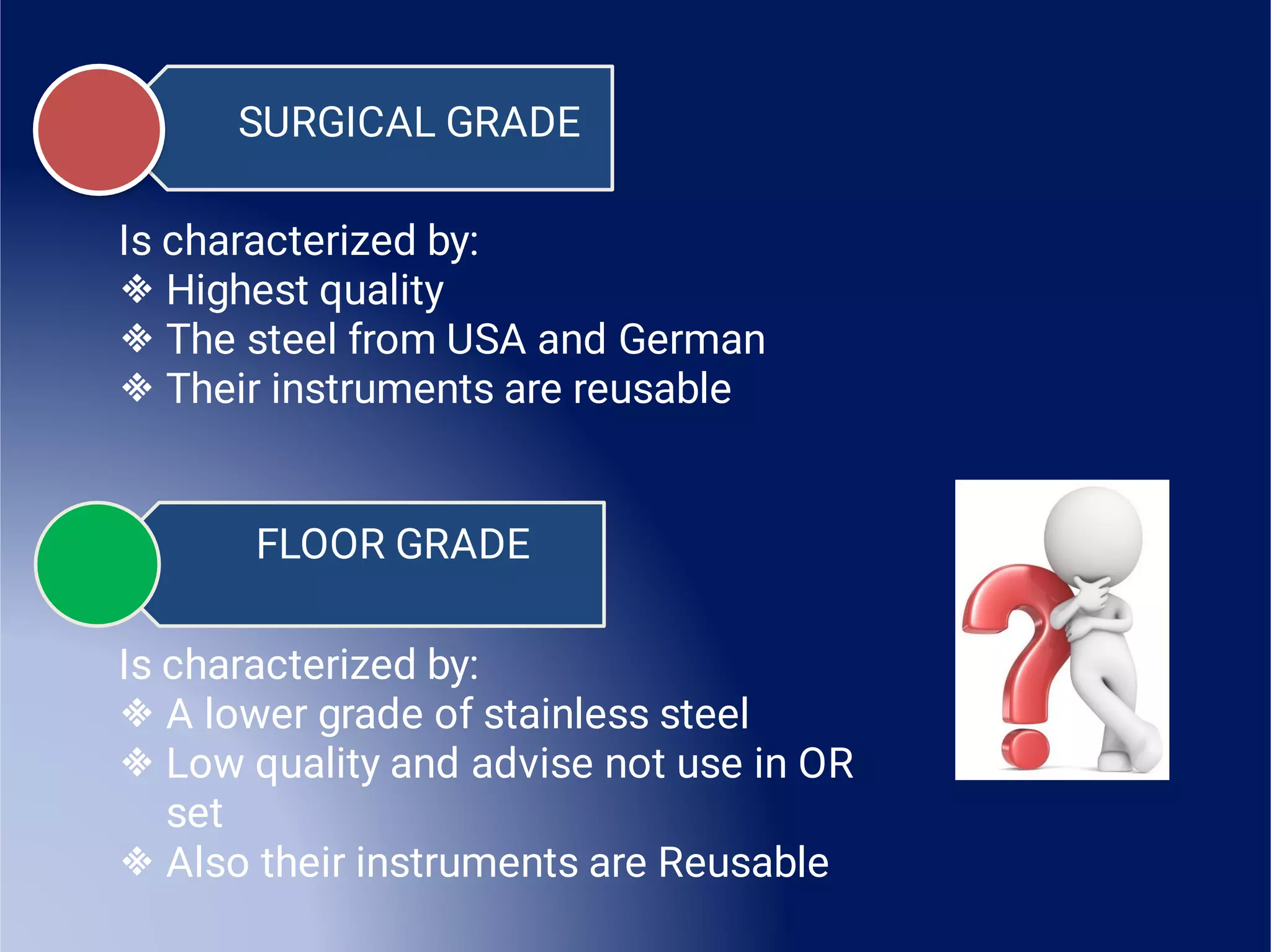 SURGICAL instruments types, classification and risks,.pdf