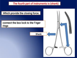 SURGICAL instruments types, classification and risks,.pdf