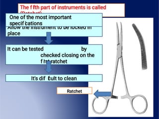 SURGICAL instruments types, classification and risks,.pdf