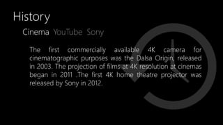 4K Display Technology | PPSX