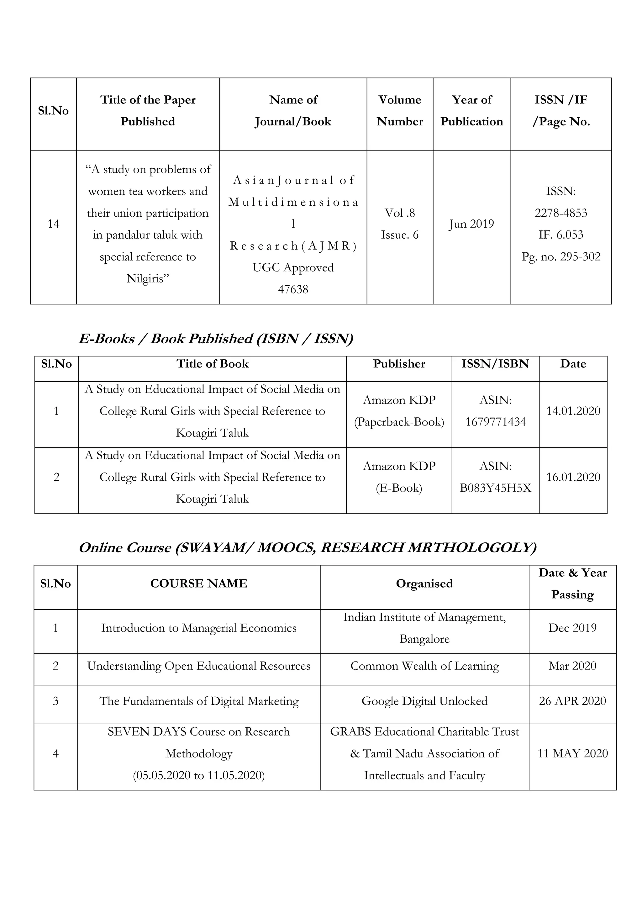 Jeeva curriculm vitae | PDF