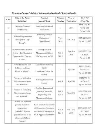 Jeeva curriculm vitae | PDF