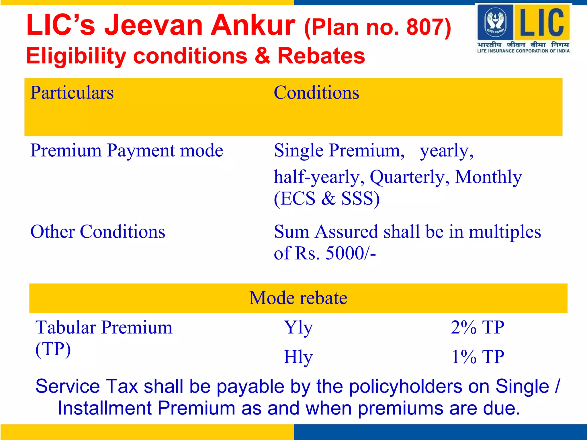 Jeevan Ankur | PPT