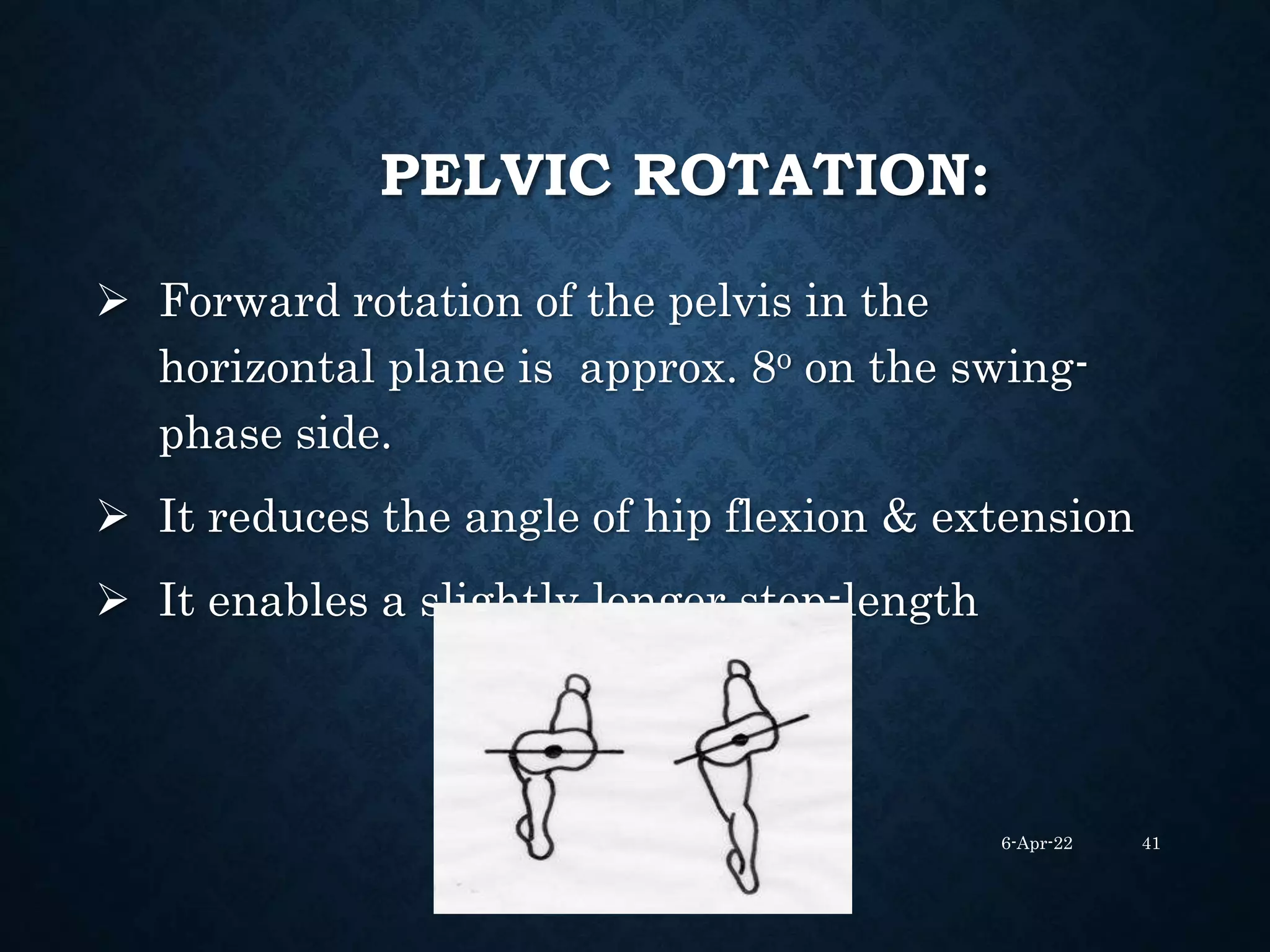 GAIT (orthopaedic) | PPTX