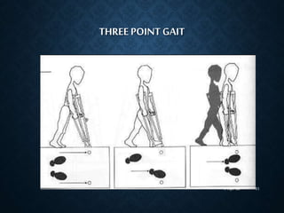 GAIT (orthopaedic) | PPT