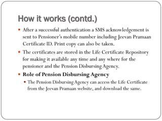 Jeevan_Pramaan-PPT.pdf