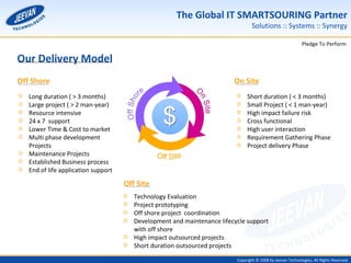 IT Solution Outsourcing,Lamp,Dotnet,Java,Microsoft,CRM,CMS,Software ...
