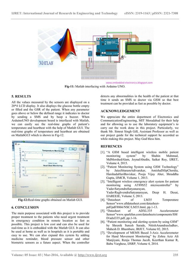 Jeevan rakshak patient monitoring system using matuino | PDF
