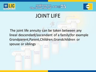LIC New Jeevan Shanti Single Premium Plan No 850 | PDF