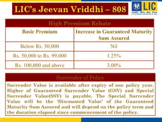 Jeevan vriddhi | PPT