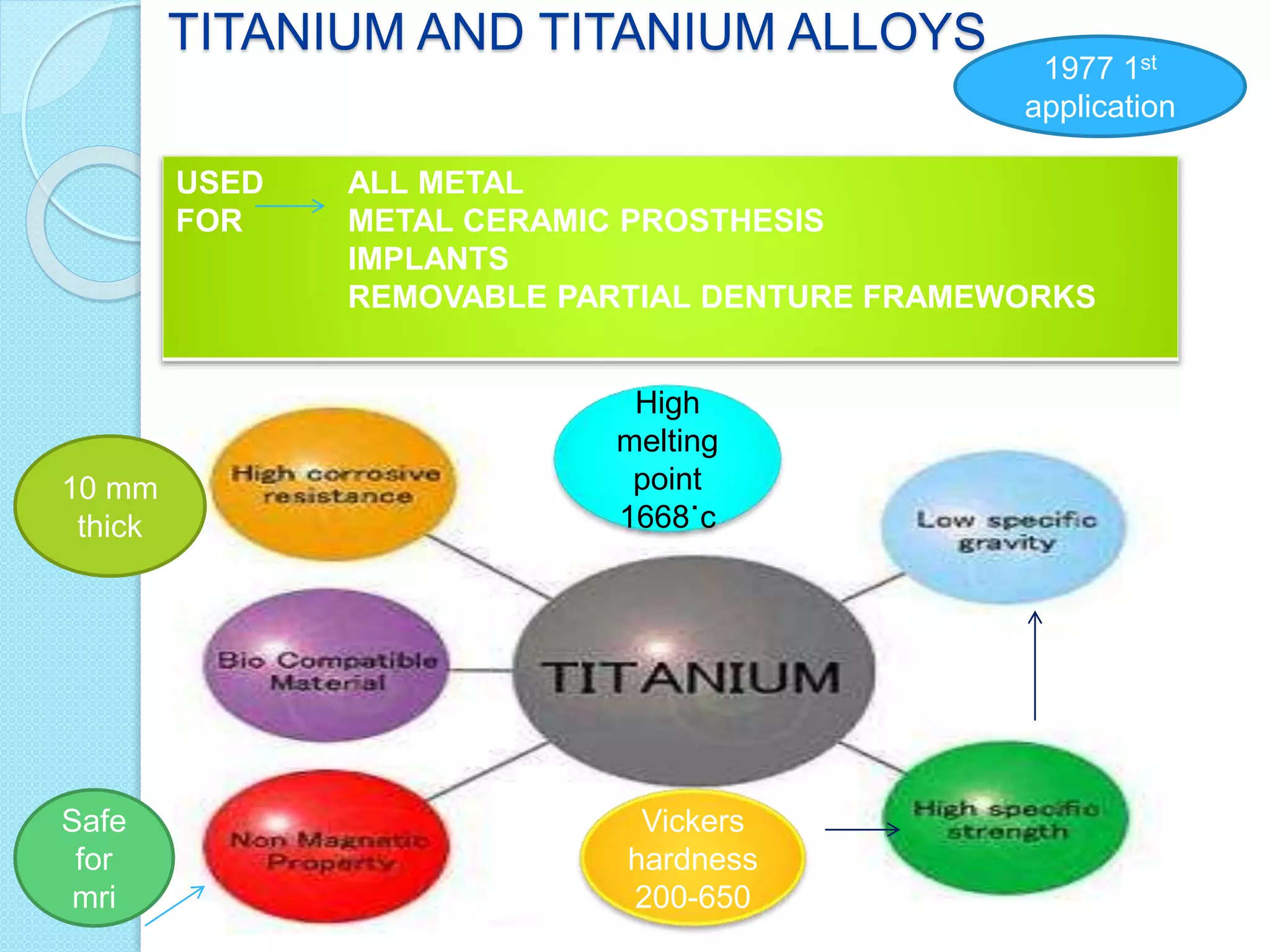 Dental Casting Alloys | PPTX