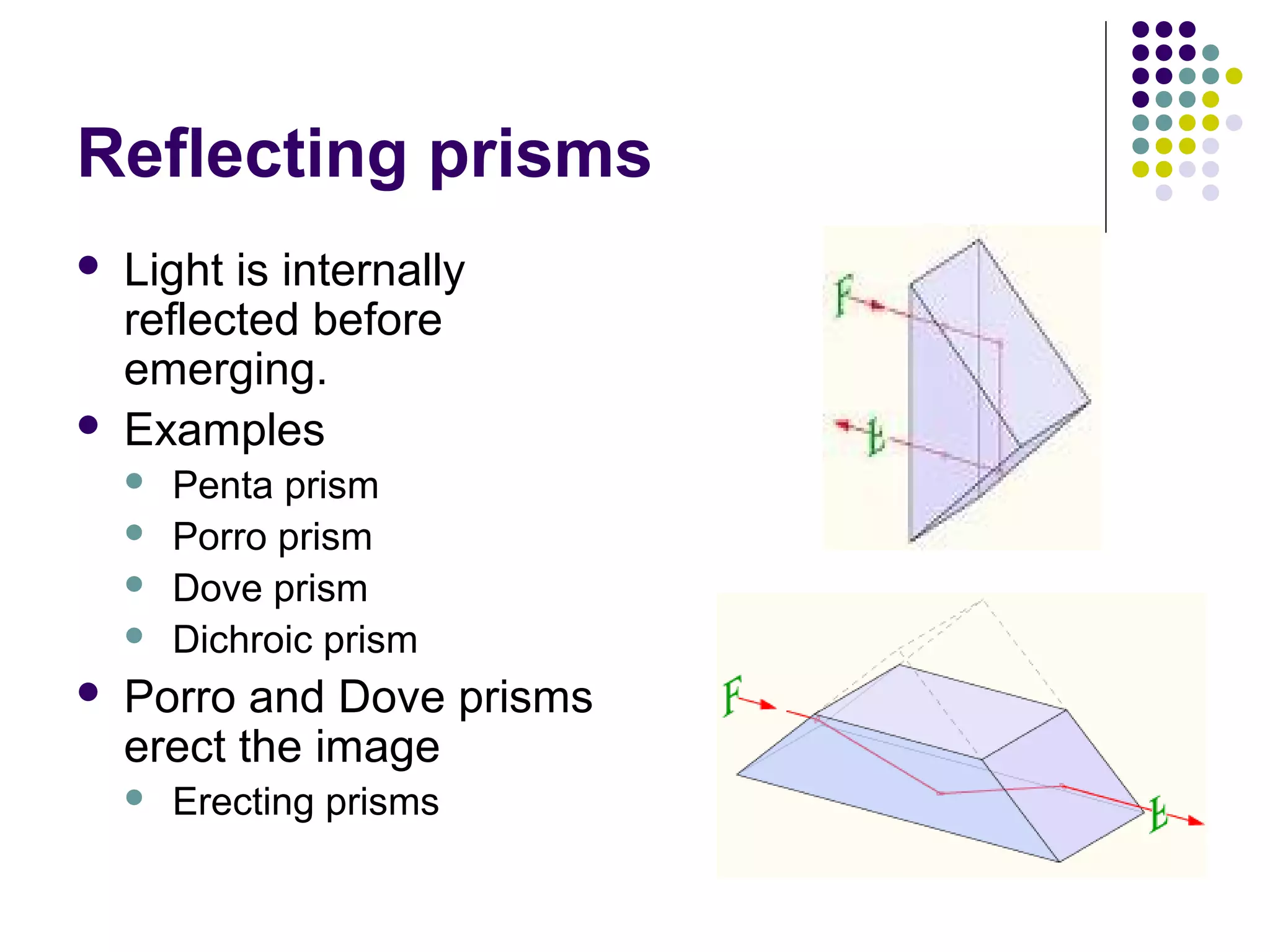 Ophthalmic Prisms: Prismatic Effects and Decentration | PPT