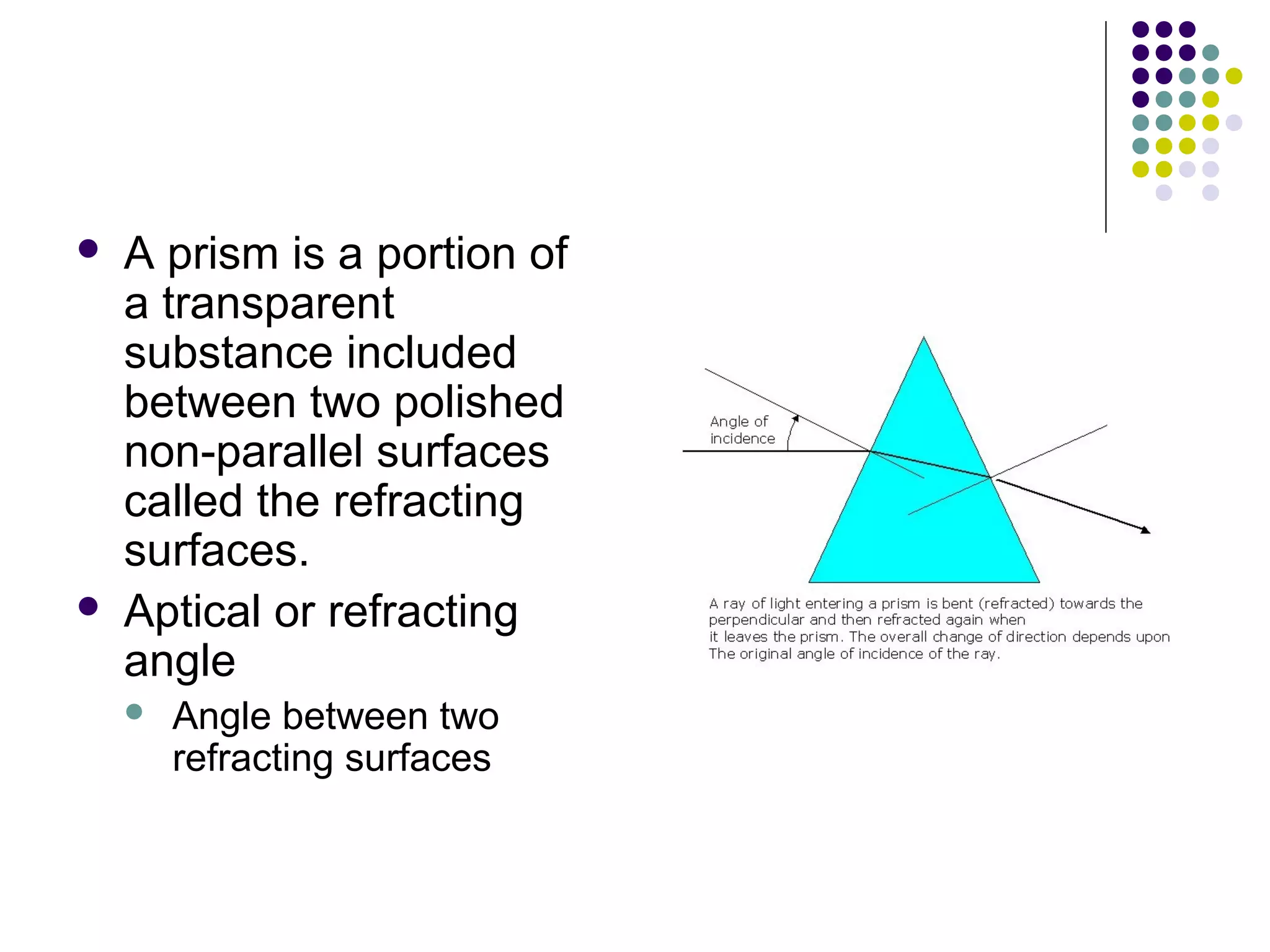 Ophthalmic Prisms: Prismatic Effects and Decentration | PPT