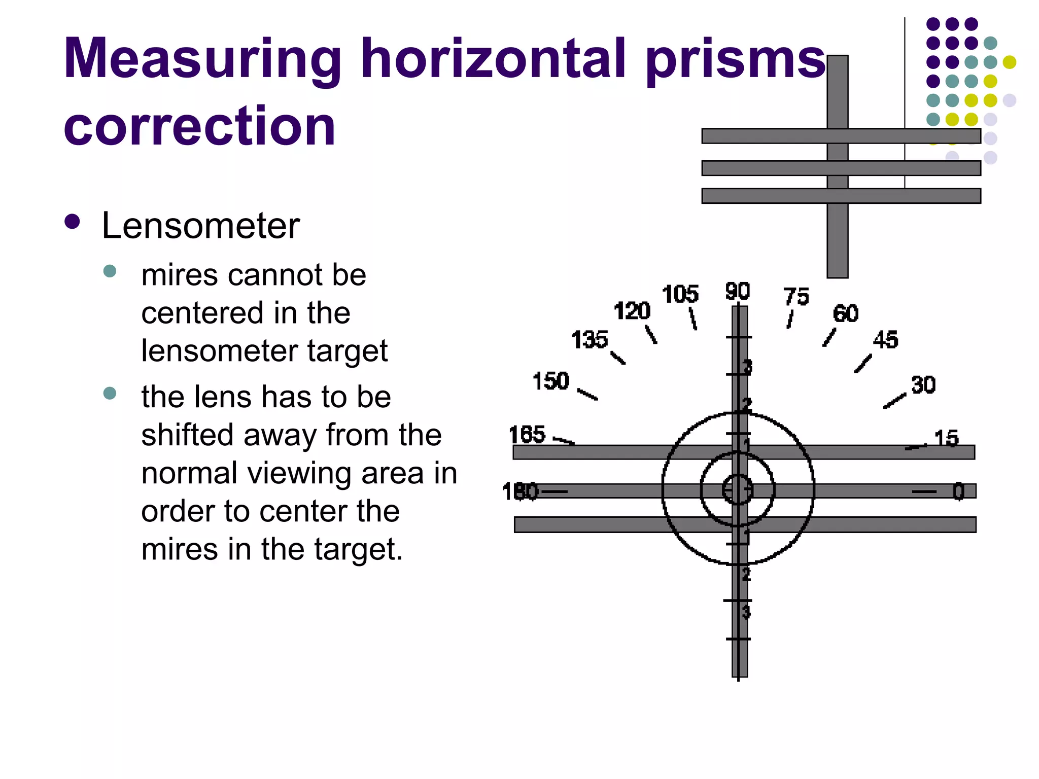 Ophthalmic Prisms: Prismatic Effects and Decentration | PPT