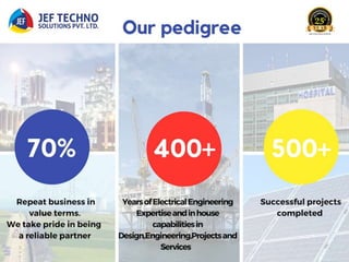 Jef Techno corporate | PPT
