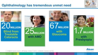 Alcon | PDF