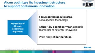 Alcon | PDF