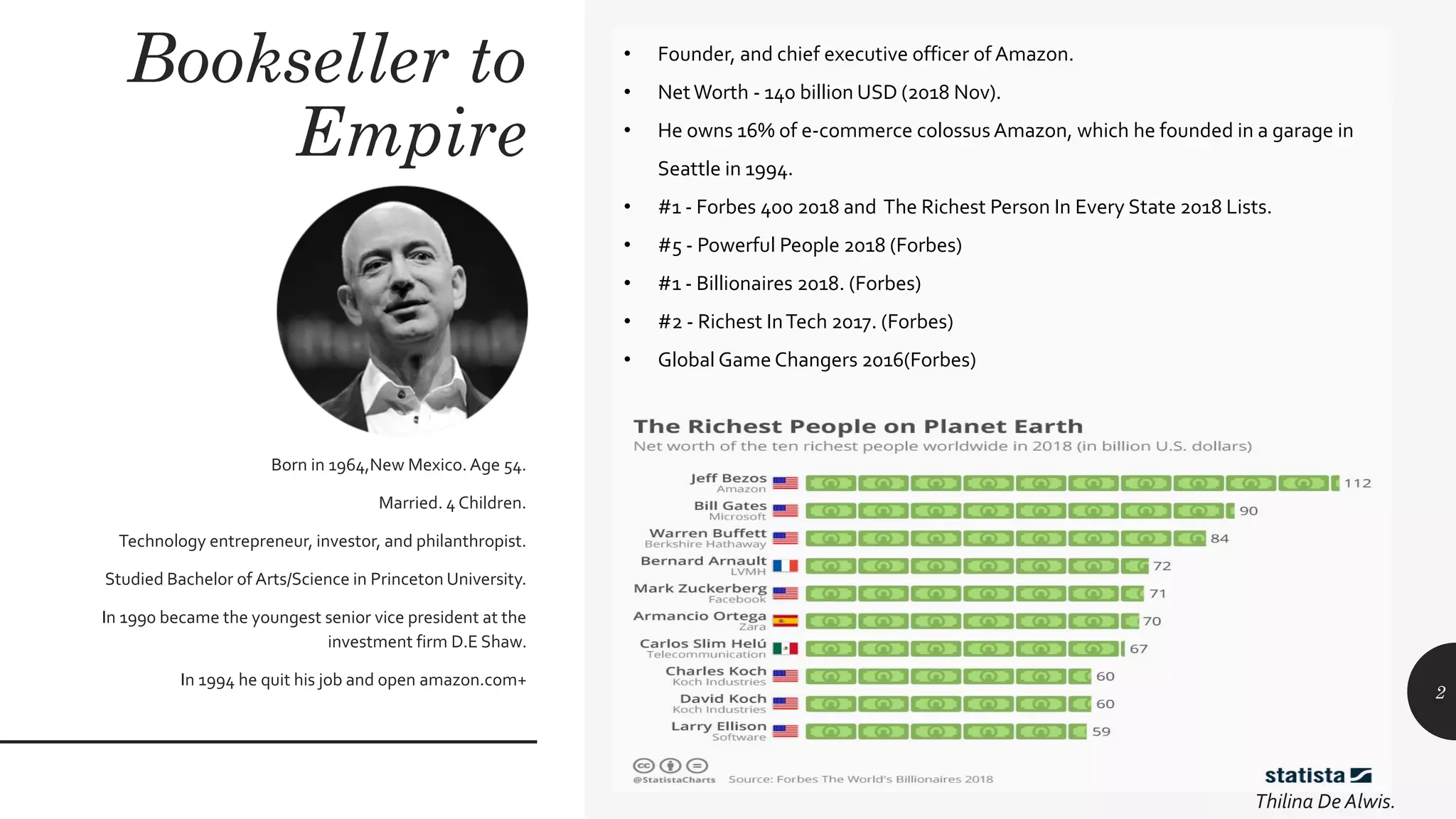 Jeff bezos | PDF