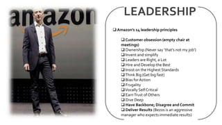 Jeff Bezos | PPTX