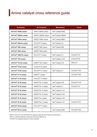 JEFFCAT(R) catalyst TRIFOLD APAC | PDF