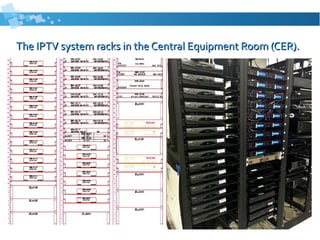 IPTV System Design and Deployment-Updated | PDF