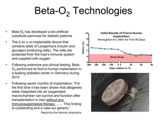 Jeff dyken 01_rewalk_okt | PPTX